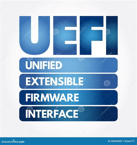 Uefi Unified Extensible Firmware Interface Acronym Technology