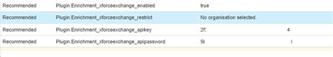 Enrichment Modules Empty Results · Issue 7836 · Mispmisp · Github