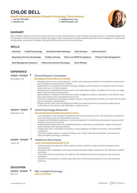 Research Assistant CV Examples Guide For 2025