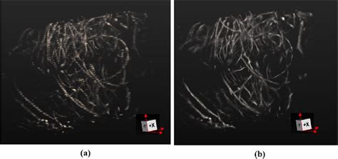 3d Density Map Of Superresolution Images Reconstructed By A