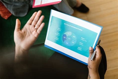 Developing An Effective Ai Business Strategy Key Considerations Systemry