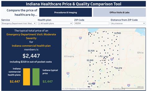 indiana apcd is now live