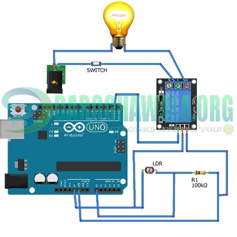 V Dc Channel Relay Module For Arduino In Pakistan Daroghawala Org
