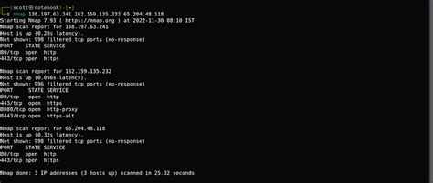 How To Use Nmap For Ports And Network Scanning Cyber Security Mumbai