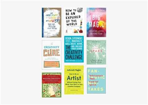 Unlock Your Creativity Creativity Challenge Design Experiment Test Innovate 436x551 Png