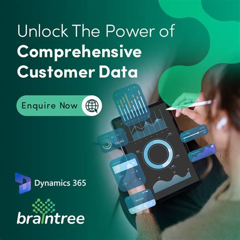 Dynamics 365 By Braintree On Linkedin Customerexperience Personalisation Dynamics365