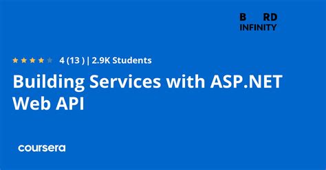 Building Services With Aspnet Web Api Coursera