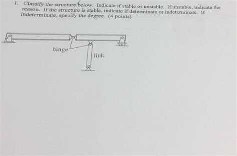 Solved Classify The Structure Below Indicate If Stable Chegg