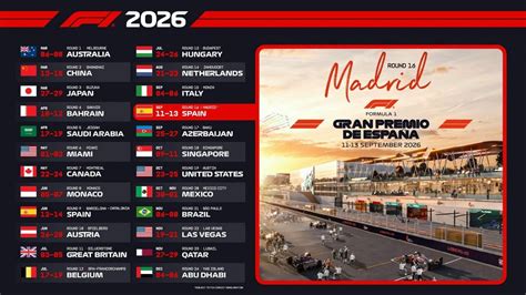 La Fia Confirma El Nuevo Calendario De Fórmula 1 Para 2026 Vavel España