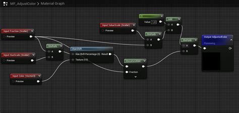 Ocean Simulation Community Tutorial