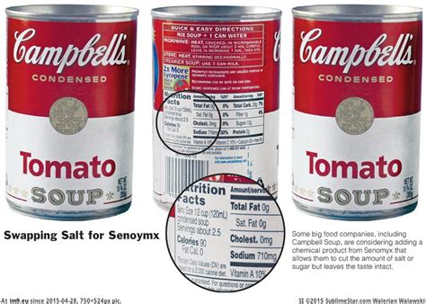 Pic 750x524 114935b Senomyx