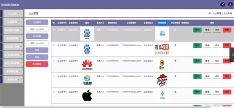 药品招标采购系统 jsp java springmvc mysql mybatis 药品在线招标系统的分布式数据库实现 csdn博客