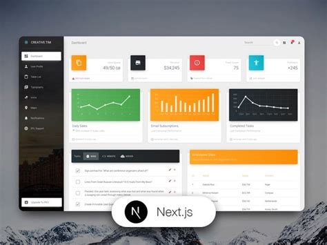 nextjs admin dashboards