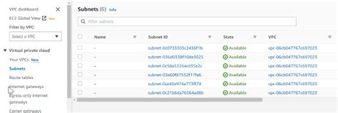 how to upgrade microsoft windows server 2012 with aws application