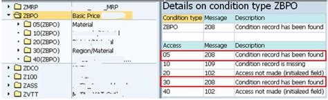 Solved Discount Calculating Sum Of Active And Inactive Base Sap Community