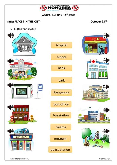 Places In The Community For Kindergarten Worksheet