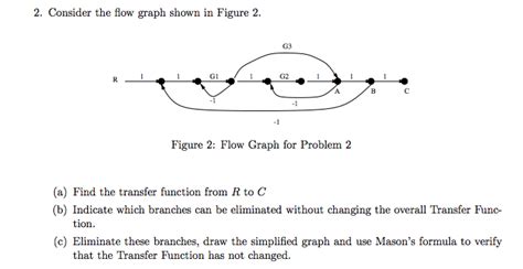 Solved Consider The Flow Graph Shown In Figure Find The Chegg Com