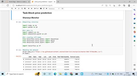 Sharanya Manohar On Linkedin As A Data Science Intern I Have Completed