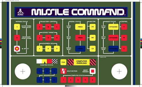 Atari 8 Bit Ads