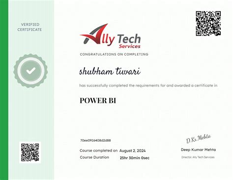 Shubham Tiwari On Linkedin Powerbi Jobsearch Datavisualization Businessintelligence…