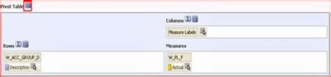 Obiee Pivot Table View In Obiee