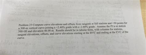 Solved Problem Compute Curve Elevations And Offsets From Chegg