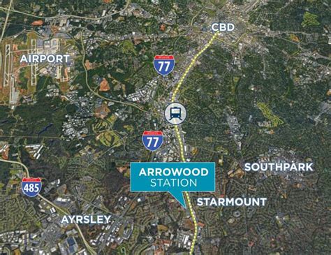 Location Arrowood Station