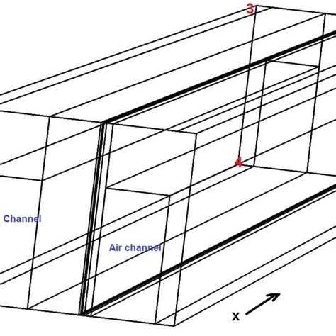Schematic Figure Of The Sofc Model Download Scientific Diagram