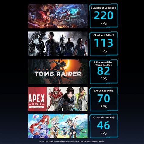 Bmax B Power Mini Pc Gb Tb