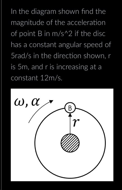 Solved In The Diagram Shown Find The Magnitude Of The