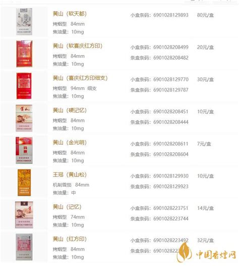 黄山香烟系列大全 黄山香烟品牌由来介绍 香烟网