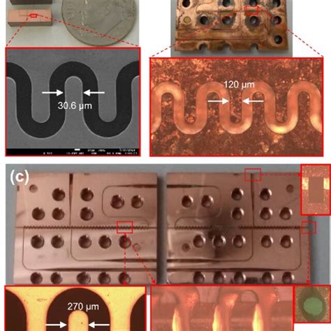 Folded Waveguide Circuits Manufactured Using The X Ray Liga Process Download Scientific