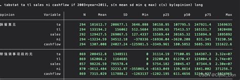 Stata上课笔记|生成新变量stata生成新变量 Csdn博客 Stata上课笔记|生成新变量stata生成新变量 Csdn博客