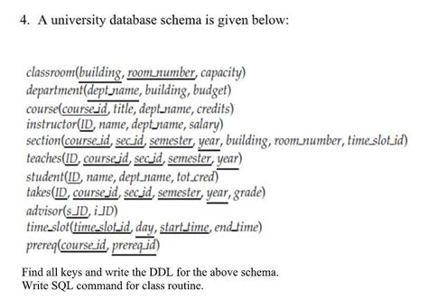 A University Database Schema Is Given Below Chegg