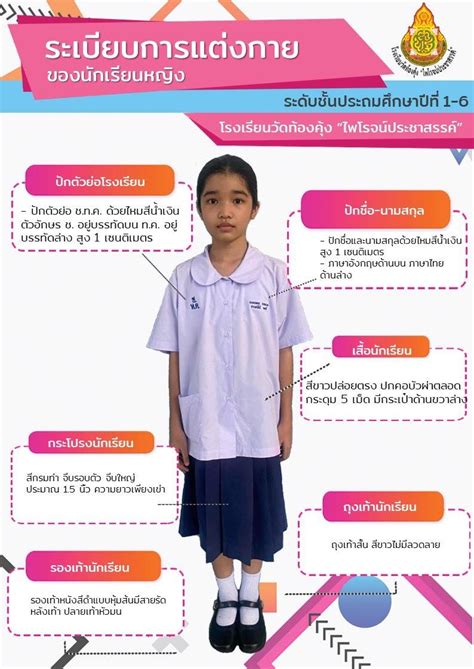 ระเบียบการแต่งกาย โรงเรียนวัดท้องคุ้ง ไพโรจน์ประชาสรรค์ Facebook