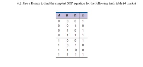Solved C Use A K Map To Find The Simplest Sop Equation For