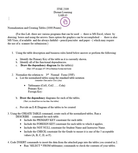 Solved Itse 2309 Distant Learning Lab 3 Normalization And