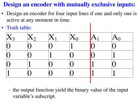 Ppt Encoders Three State Outputs Multiplexers Xor Gates Powerpoint Presentation Id1797594