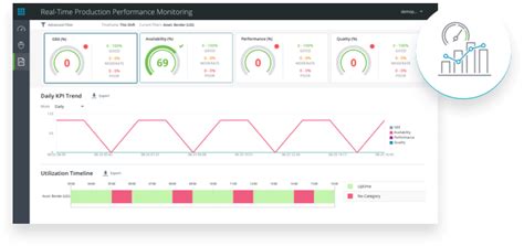 Thingworx Apps Ptc Community