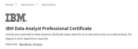 10 Best Sql Certifications To Grow Your Skillset In 2023