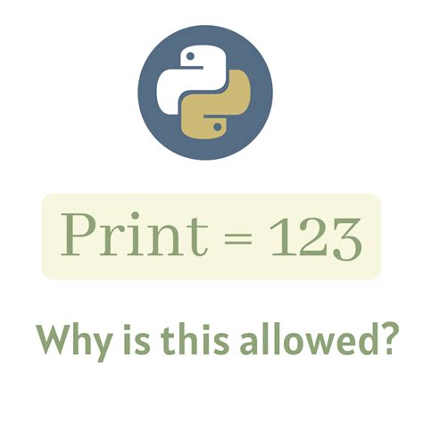60 Powerful Python One Liners For Everyday Coding Tasks By Ravi