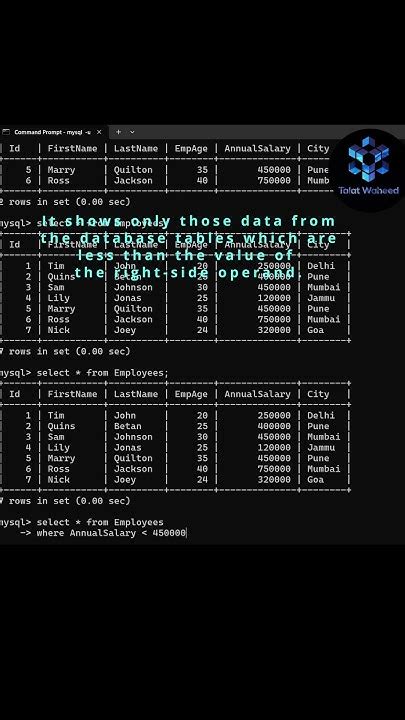 How To Use Less Than Operator In Mysqlcomparisonoperators Mysql Talatwaheed Viralshort
