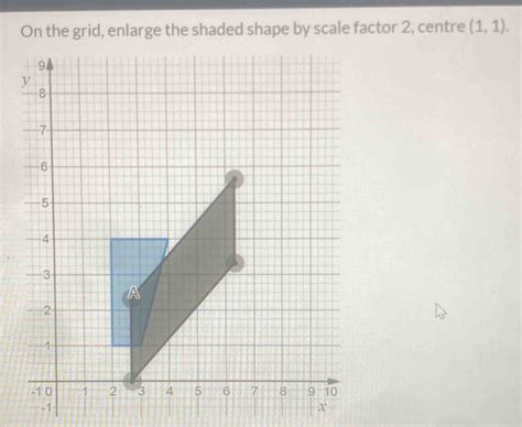 Solved On The Grid Enlarge The Shaded Shape By Scale Factor 2 Centre
