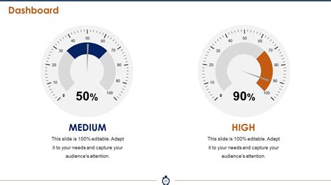 Project Execution Powerpoint Presentation Slides Presentation Graphics Presentation