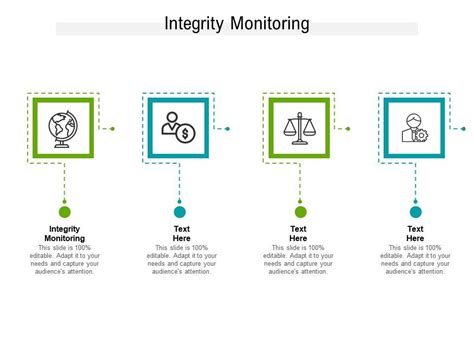 Integrity Monitoring Ppt Powerpoint Presentation Summary Template Cpb