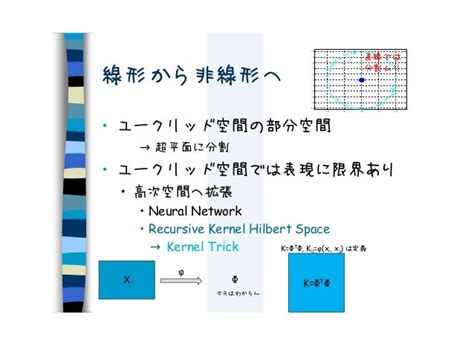 Kernel Entropy Component Analysis