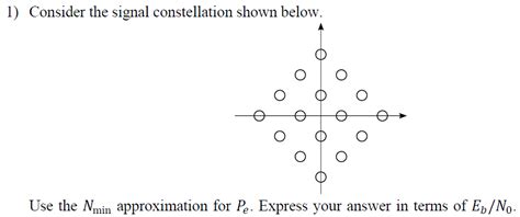 Solved Consider The Signal Constellation Shown Below Use The