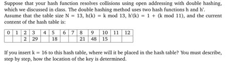 Solved Suppose That Your Hash Function Resolves Collisions