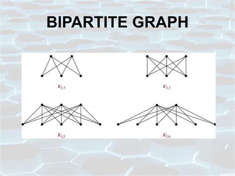 graph terminologies and special type graphs pptx