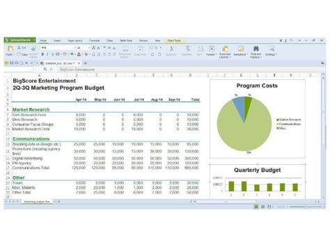 Best Free Alternatives To Microsoft Excel In